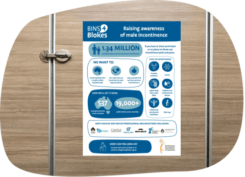Incontinence Bin Providers | Bins4Blokes